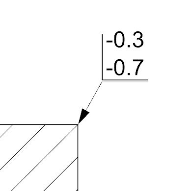 Tűrésjel NX -ben: DIN6784 élmegmunkálás