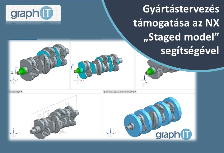 Gyártástervezés NX Staged model segítségével
